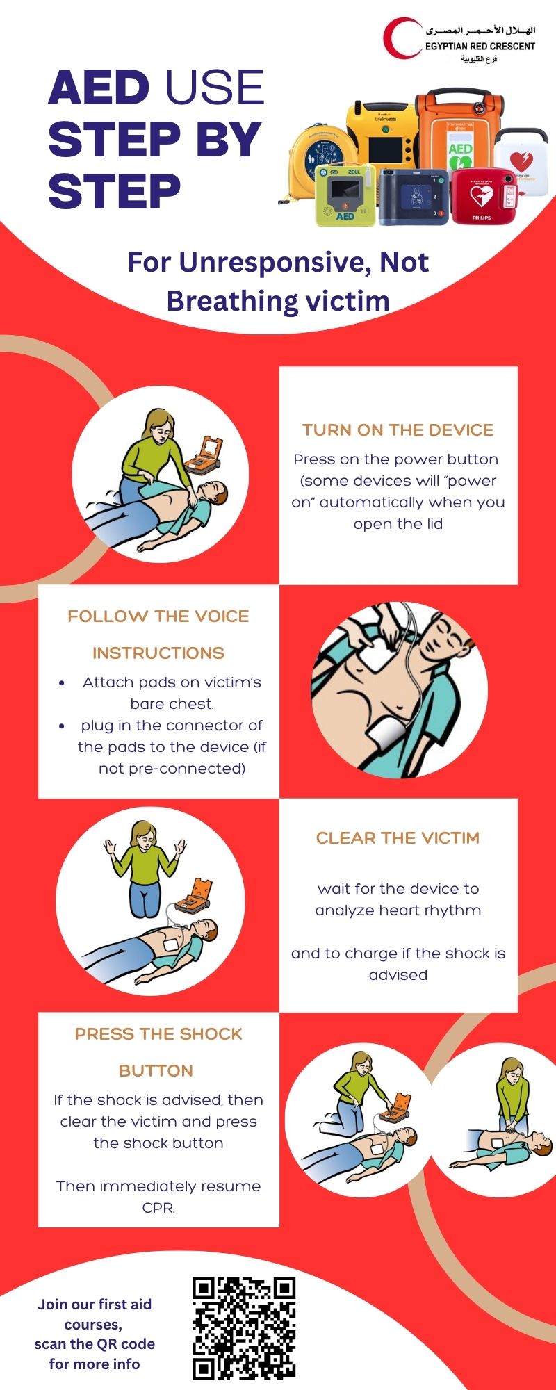 The Life-Saving Power of AEDs in the Workplace | Fast Training Center